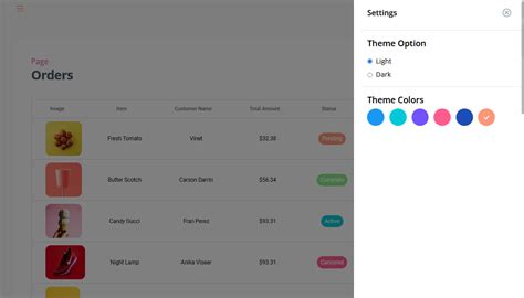 GitHub StarterCode Admin Dashboard App