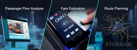 Bus Passenger Counting Camera Stonkam Co Ltd