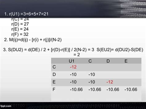 Sequence Analysis Ppt
