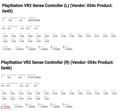 right analog stick x axis no longer working stuck right r psvr