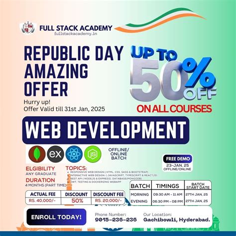 Full Stack Academy Do You Know The Roles And Responsibilities Of Data Analyst Vs Data Scientist