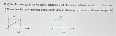 Solved A ﻿for The Two Signals Shown Below Determine A Set