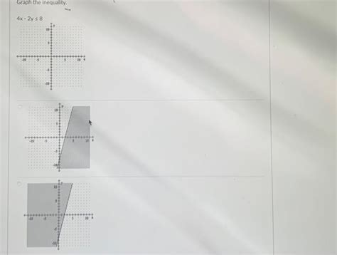 Solved Graph The Inequality Chegg