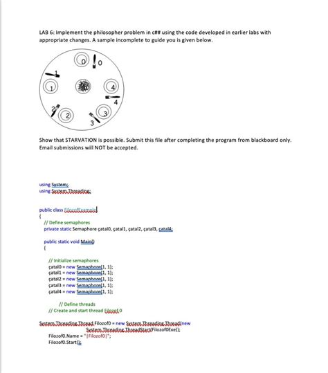 Solved Lab 6 Implement The Philosopher Problem In C