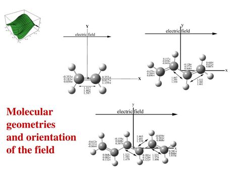 Ppt Exploring Potential Energy Surfaces By Ab Initio Molecular