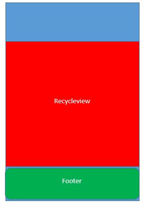 android - How to add footer at the end of RecyclerView? - Stack Overflow