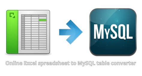 Excel Spreadsheet To Mysql Converter Ronlinetools