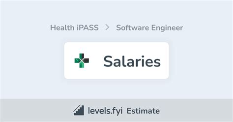 Health Ipass Software Engineer Salary Levelsfyi