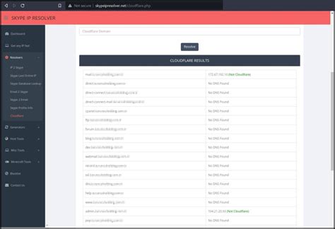 Dailyosint Powered By Socradar Xti® On Linkedin Osint
