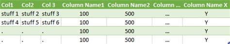 Excel Add Custom And Dynamic Columns Stack Overflow