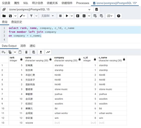 Postgresql 使用记录错误其他用户正在数据库 Csdn博客 Postgresql 使用记录错误其他用户正在数据库 Csdn博客