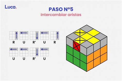 Cómo Armar Un Cubo Rubik Desde El Uso De Algoritmos Y Lógica Rubix Cube Rubiks Cube Patterns