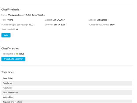 Luminoso Support Ticket Classifier Rpa Component Uipath
