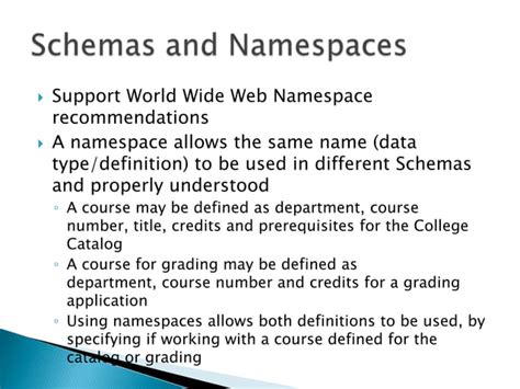 Xml Schemas Ppt