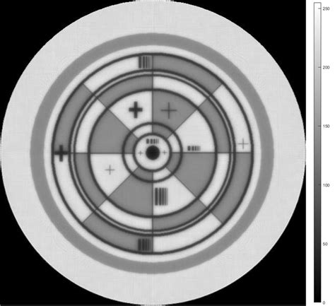 Results Of Simulated Data Via Em And Algebraic Reconstruction