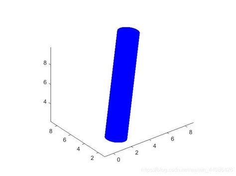 matlab 绘制任意方向和位置的空间圆柱体 在matlab中怎么调整圆柱面的方向 csdn博客
