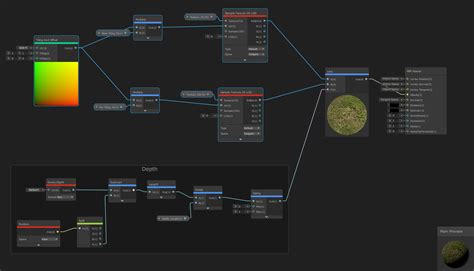 Help For Blending Camera In Shader Graph Unity Engine Unity Discussions