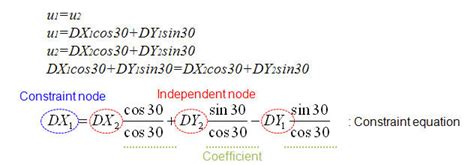Linear Constraints
