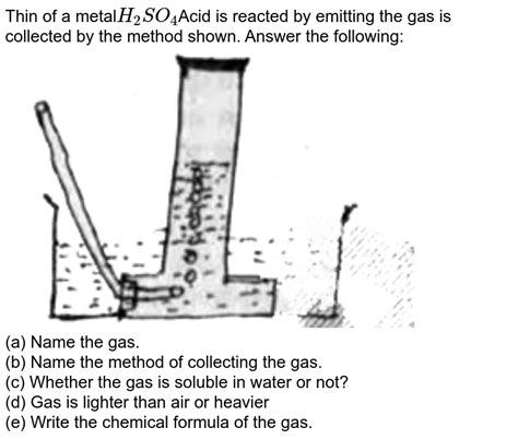 Water Displacement Method Gas