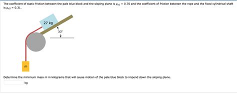 Solved The Coefficient Of Static Friction Between The Pale Chegg