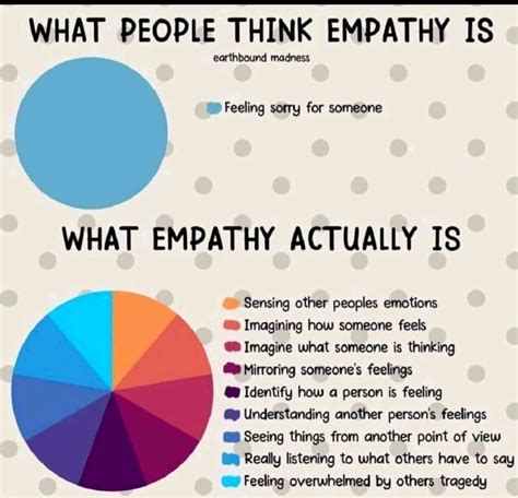 Bank Olemoh Tajudeen On Linkedin Scrummasters Scrumalliance Scaledagileframework Scaledagile