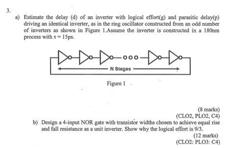 Solved A Estimate The Delay D Of An Inverter With Logical