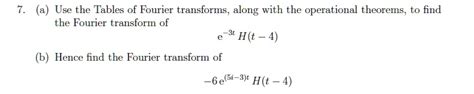 Solved Use The Tables Of Fourier Transforms Along With The