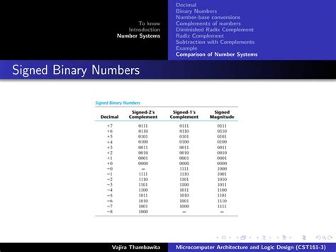 Lec 01 Microcomputer Architecture And Logic Design Pdf Programming Languages Computing