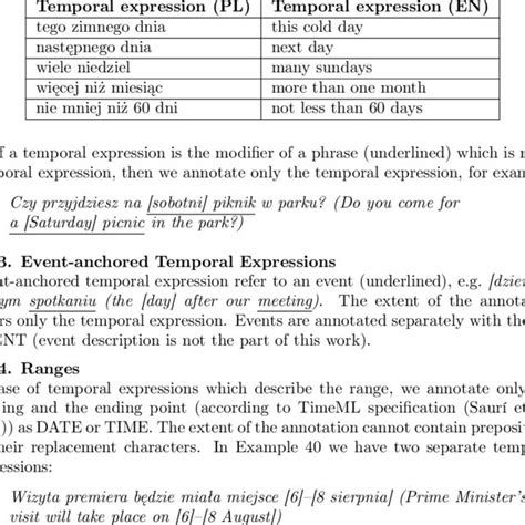 Examples Of Temporal Expressions With Modifiers As Their Constituents Download Table