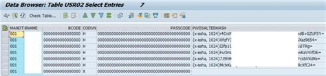 ABAP Password Hash Algorithms CLEANUP PASSWORD HA SAP Community