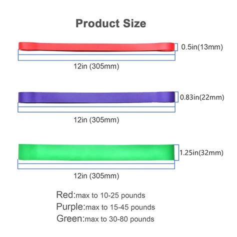 Fitness Rubber Mini Stretch Resistance Loop Bands