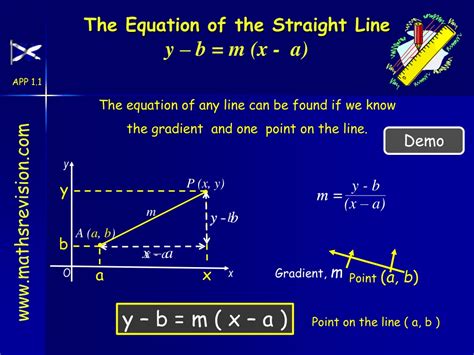 PPT Mastering Straight Line Theory Formulas Equations Applications PowerPoint Presentation