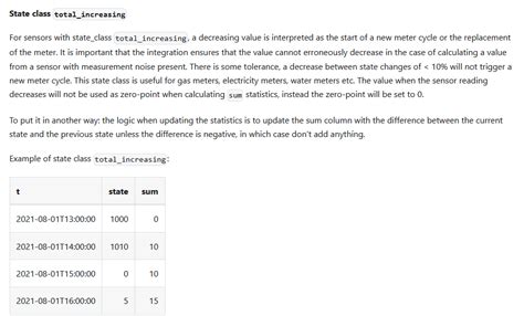 energy graph shows wrong value state class total increasing bug