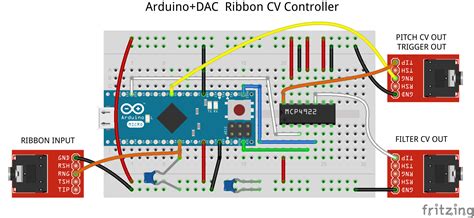 Synth Hacker DIY Ribbon Controller CV Synth Hacker DIY Ribbon Controller CV