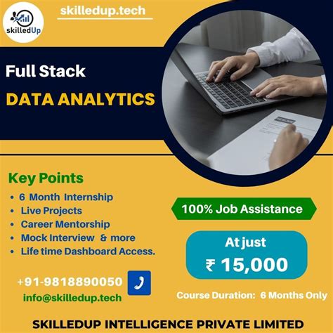 Skilledup On Linkedin Skilledup Datascience Datasciencecareer