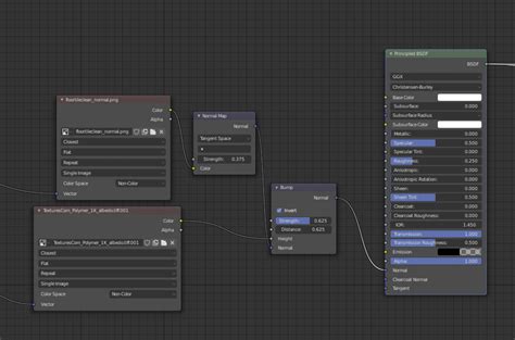Texturing Why Does The Texture Within The Shader Viewport Look More