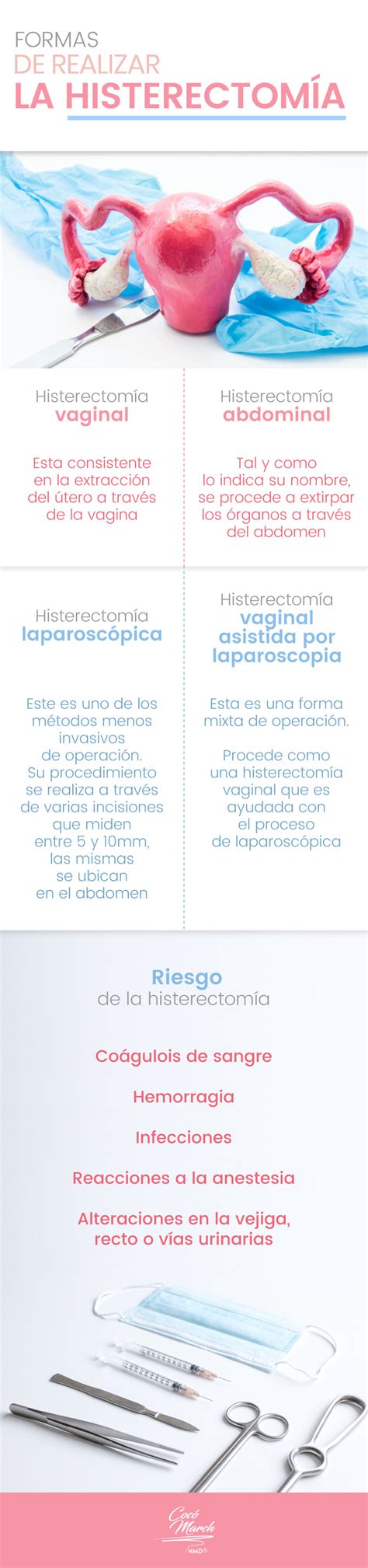 Cómo Mitigar Los Efectos De La Histerectomía Naturalmente | Coco March