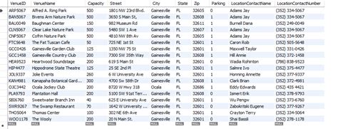 Solved Sql Multiple Table Queries Question List The Details