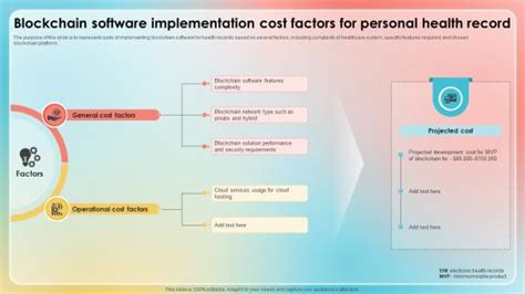Personal Health Records Powerpoint Presentation And Slides Ppt Template