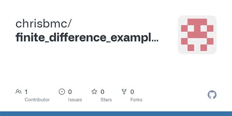 Github Chrisbmc Finite Difference Examples