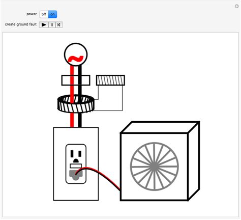 Ground Fault Interrupter Wolfram Demonstrations Project