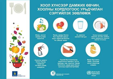 Та хоолны хордлого хоол хүнсээр Эрүүл Мэндийн Яам