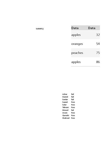 Excel Sumifs Practice Pdf