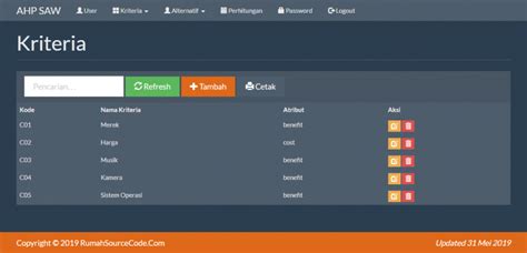 source code spk metode ahp saw php tugasakhir id
