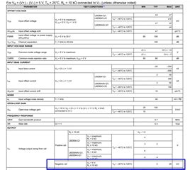 LM2904 Q1 Lm2904 Q1 Output Amplifiers Forum Amplifiers TI E2E Support Forums