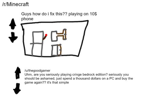 I Want To Have Sex With The Java Edition Rminecraftcirclejerk I Want To Have Sex With The Java Edition Rminecraftcirclejerk