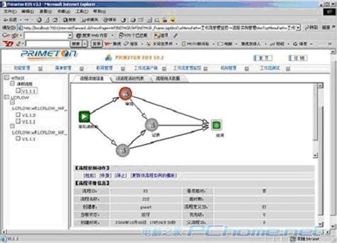 几款web快速开发平台比较 web开发平台有哪些 csdn博客