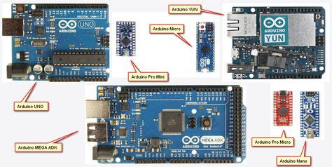 Arduino Idea Port Grayed Out Gerteditor