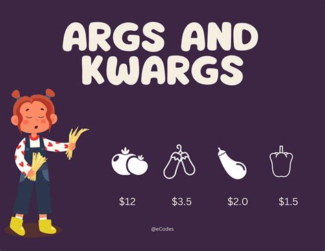 Args And Kwargs In This Reading Youll Explore Args By Erica