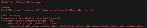 Failed To Notify Project Evaluation Listener